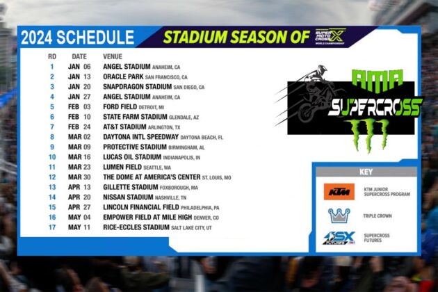 2024 AMA Supercross Championship Schedule: Complete Details